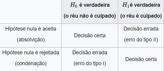 lddkls211_bio_tec_dig_edu_fis